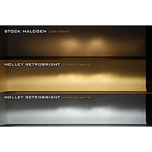 Retrobright - Retrobright Led Sealed 5.75In Rnd Yellow (LFRB105)