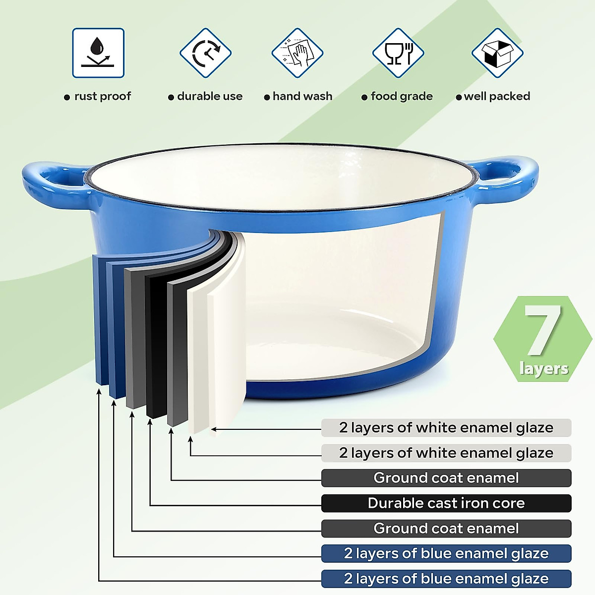 HaSteeL 6 Quart Cast Iron Dutch Oven, Pre-seasoned Enamel Cooking Stock Pot with Lid, Non-stick Round Cookware for Sourdough Bread Baking Roasting Stewing Braising Frying, Heavy Duty & Oven Safe(Blue)