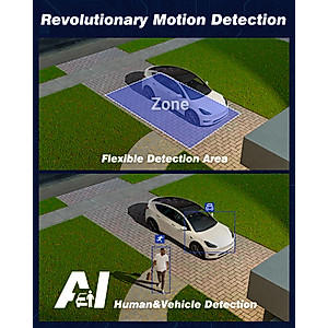 ANNKE 8CH Security Camera System, 3K Lite Surveillance DVR with 4 x 1080P Wired CCTV IP66 Cameras with Full Color Night Vision, AI Human/Vehicle Detection, Remote Access, 1TB Hard Drive