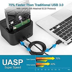[Bundle] Unitek Mini Hard Drive Docking Station and USB C Hard Drive Adapter