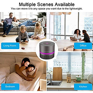 MEGAWISE H13 True HEPA Air Purifier Cleaner for Home Bedroom Small Room Office, help to purify for Smoke, Dust, Pet Dander, Ozone Free, Fully Certified