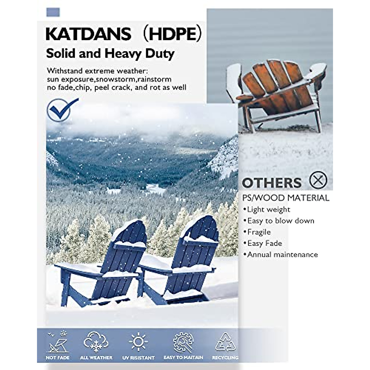 KATDANS Adirondack Chair Weather Resistant-Outdoor Fire Pit Chairs - Adirondack Chair with Retractable Ottoman - Patio Chair for Outside, Garden, Backyard, Campfire - Navy Blue - OD211212BL