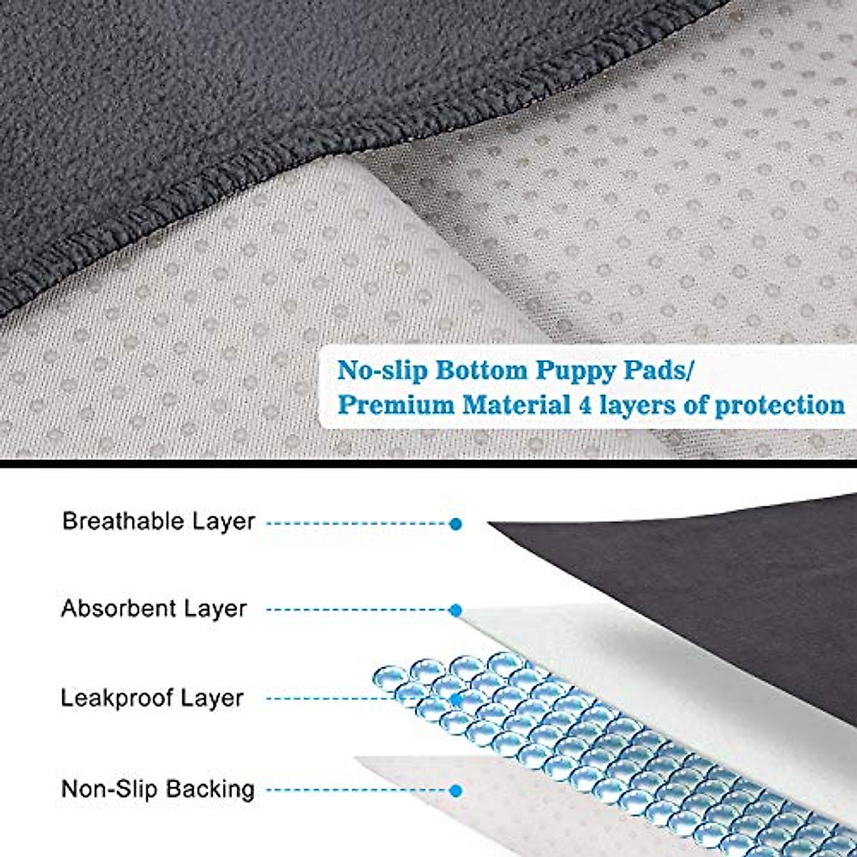 SIWA MARY Reusable Pee Pads for Dogs, 48"x48"/60"x48" Large, Washable Dog Pads with Super Absorbent, Non-Slip, Waterproof, Puppy Potty Whelping Pads Pet Traning Pads for Crate, Kennel, Playpen