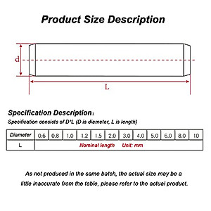 Othim 50 Pcs Dowel Pin, 304 Stainless Steel Shelf Support Pin Metal Fasten Elements Used on Precise Location, Diameter 3Mm,Length 5mm