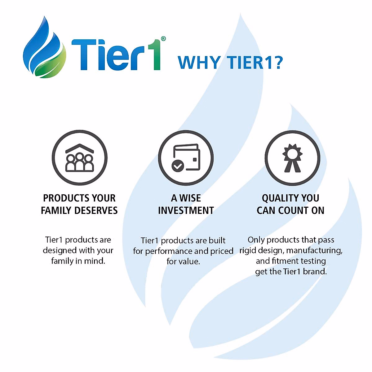 Tier1 16x20x5 Merv 8 Replacement for Lennox X0582 Air Filter 2 Pack