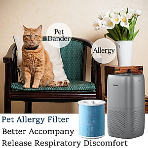 YIOU Air Purifier S1 Pet Allergy Replacement Filter, 3-in-1 True HEPA, Better Dander and Pet Odor Control,(Blue)