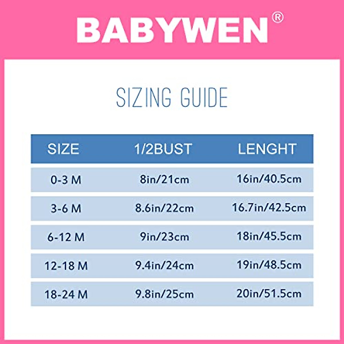 BABYWEN Just Brew It Coffee Movement Cute Baby Clothing Bodysuits Boy Girl Unisex (White, 3-6 Months)