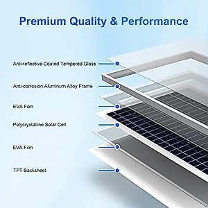 ACOPOWER Solar Panel 100 Watt 12 Volt PV Module High-Efficiency Polycrystalline Power Charger for Car RV Marine Boat Rooftop Charging Home Farm Camping Battery Caravan and Other Off-Grid Applications