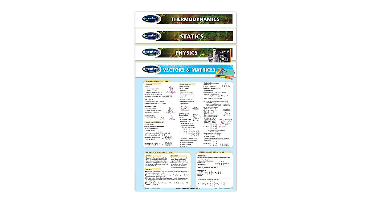 Permacharts Physics Reference Guides - Quick Study Charts for Students