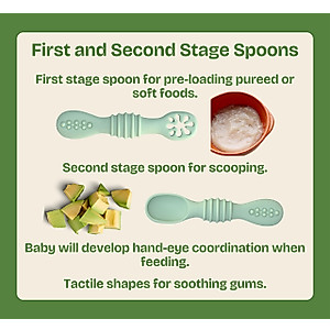 omoBaby 6 Pack Baby Led Weaning Silicone Spoons (Yellow)