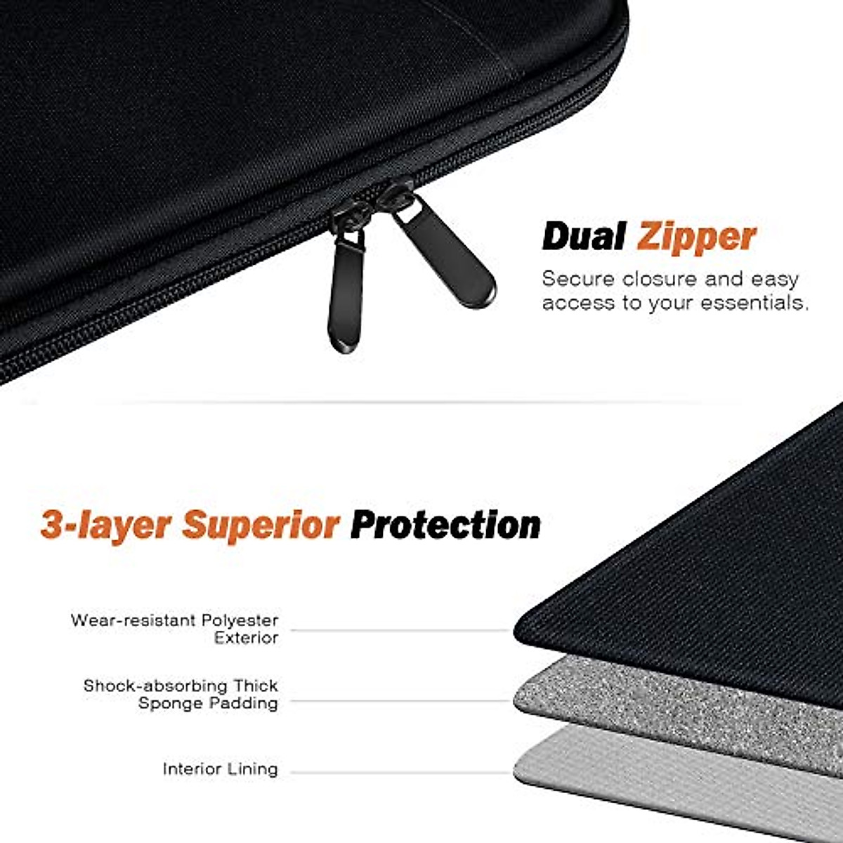 MoKo 9-11 Inch Tablet Sleeve Case,Fits iPad Air 5/4th 10.9,iPad Pro 11 M2 2022-2018,iPad 10th 10.9 2022,Galaxy Tab S9 11,Tab S8/A8/A7 2022,Protective Bag Carrying Case with Pocket, Dark Gray