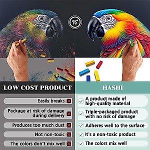 HA SHI Soft Chalk Pastels, 48 colors with additional 2pcs, Non Toxic Art Supplies, Drawing Media for Artist Stick Pastel for Professional, Kids, Beauty Nail Art, Pan Chalk Pastels