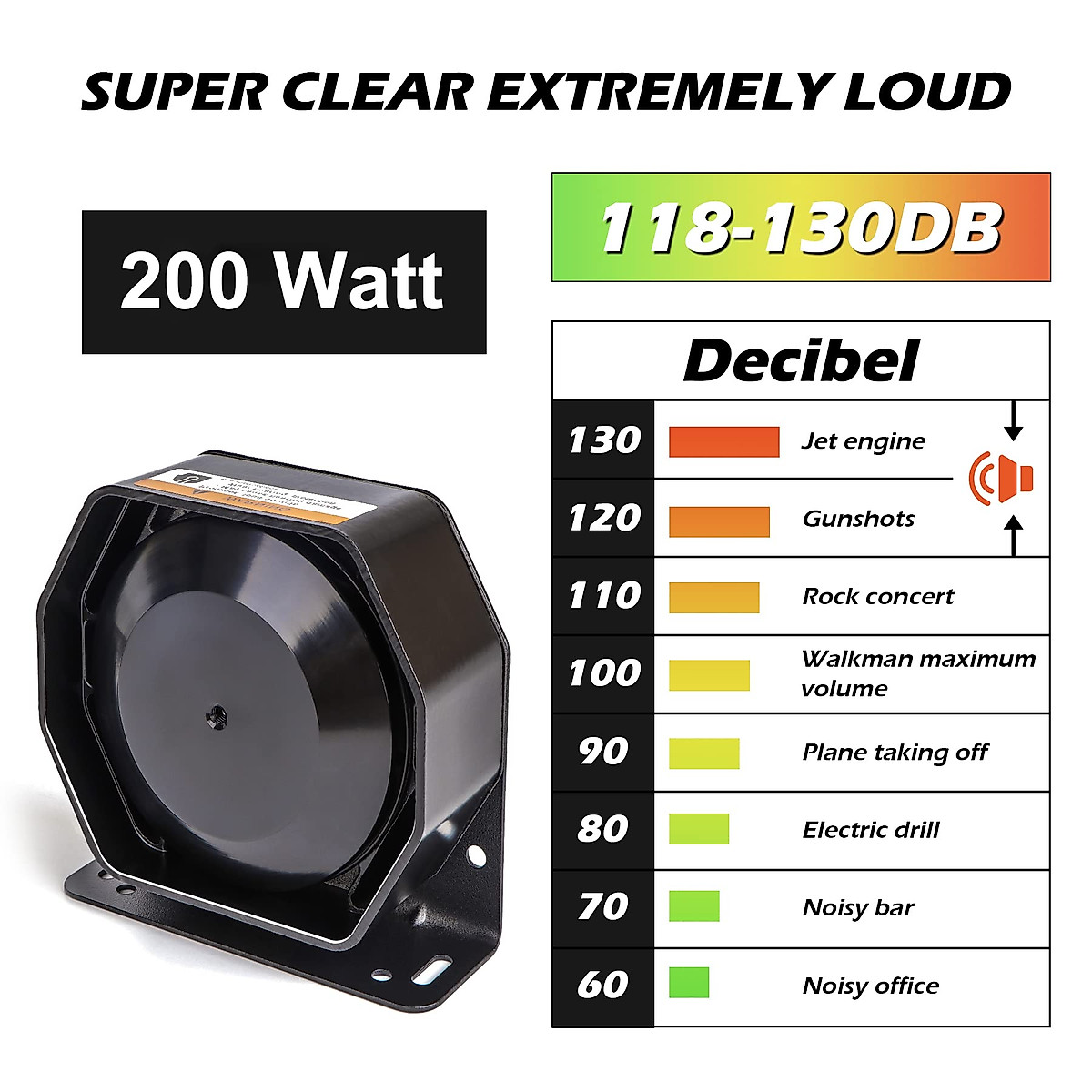 SMALLFATW Police Siren 20 Tones 130 DB 200 Watt, Dual 20A Auxiliary Switch, Wireless Remote USB Rechargeable 15M Control Range, Car PA System Speaker Horn, Emergency Siren for Car Truck Vehicles