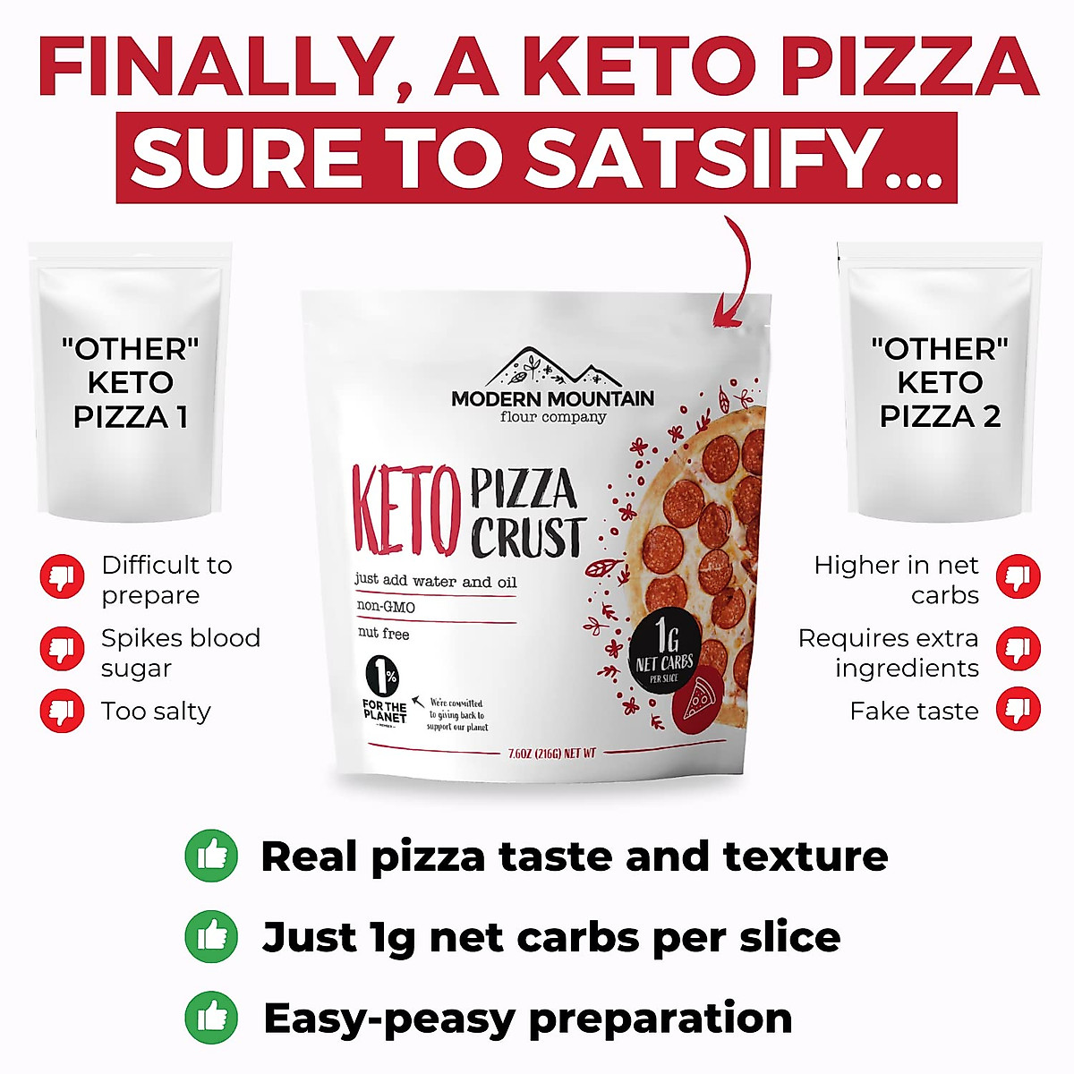 Keto Pizza Crust - Low Carb and Keto Friendly - Only 1g Net Carbs - Incredible Taste and Texture - Zero Sugar - Just Add Water and Oil - Keto Has Never Been So Easy - Keto Food - No Almond Flour - Non-GMO Sourced (7.6oz Mix) (1-Pack)