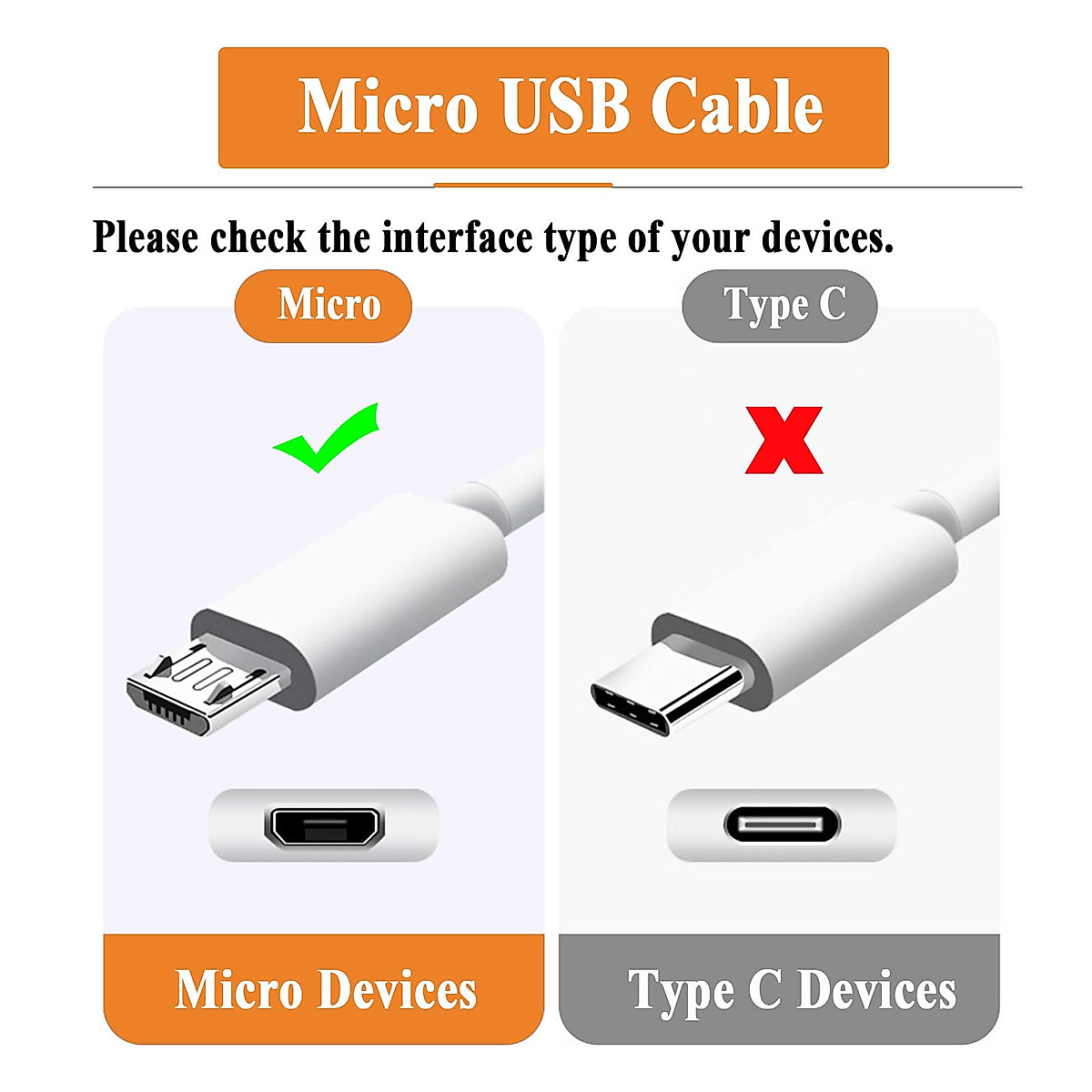SGUUVAY 6.6 Ft Micro-USB Charging Cord Cables for Samsung Galaxy Tab A 10.1" (2016), Tab E, Tab A 9.7" 7.0" 8.0", Tab 4/3 Tab S 8.4”/10.5” SM-T280/550/580/350/377/290/800 Charger Cable Cords-2 Pcs