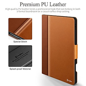 KingBlanc for iPad Pro 12.9 Case 6th/5th/4th/3rd Generation (2022/2021/2020) with Pencil Holder, PU Leather Smart Stand Cover, Auto Sleep/Wake, Apple Pencil2 Charging, Multi-Angle for Typing, Brown