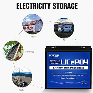 DC HOUSE 12V 24Ah Lithium Battery, 24Ah LiFePO4 Deep Cycle Battery, 3000+ Cycles, Built-in Smart BMS, Perfect for Fish Finder, Scooter, Trolling Motor, Lighting, Kids Ride on Car