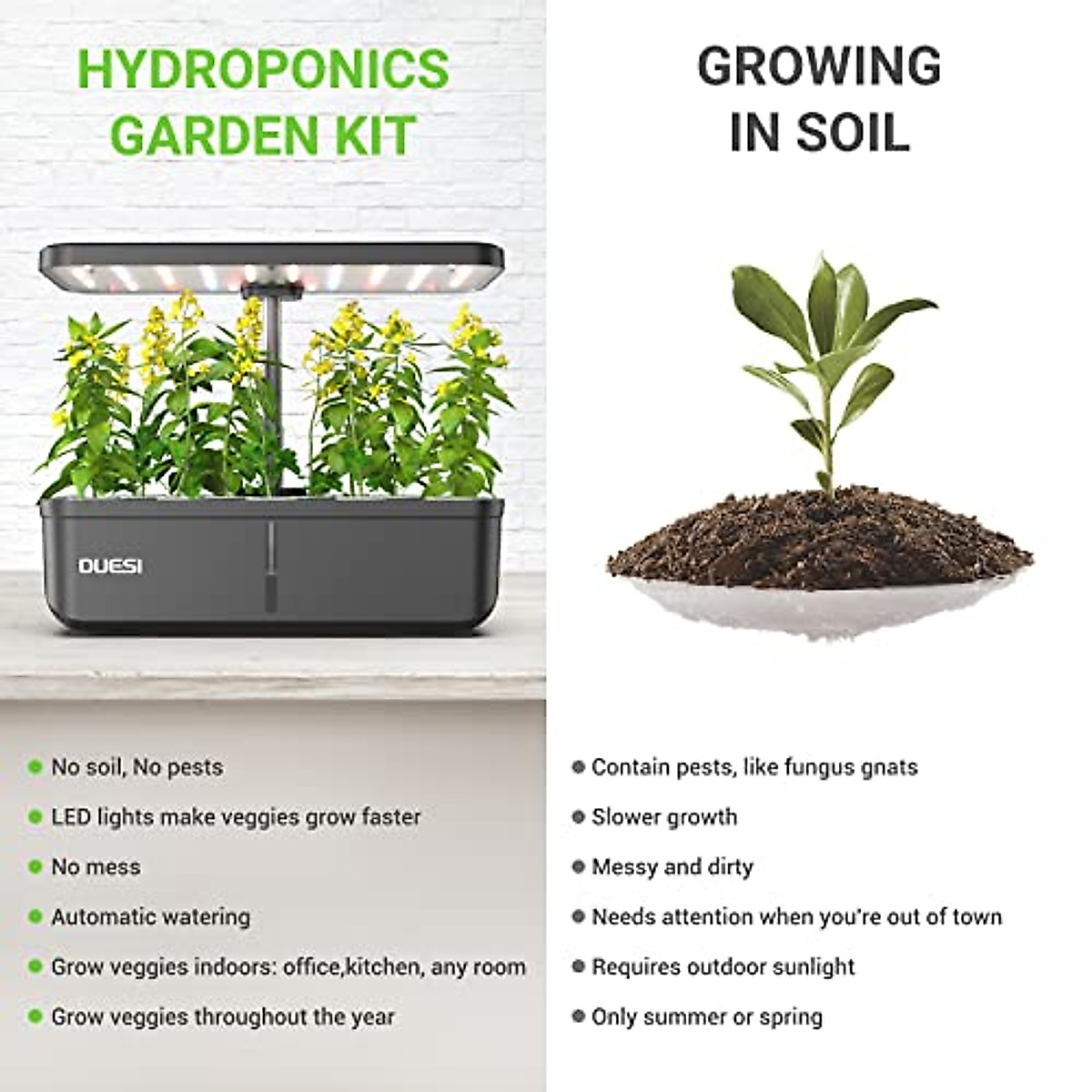 DUESI 12Pods Hydroponics Growing System,Upgrade Indoor Herb Garden 2.0 with Grow Light,Plants Germination Kit with Silent Pump,Automatic Timer,4.5L Large Leakproof Water Tank,Upto 19