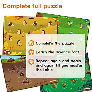 Logic Roots Math Puzzle for Kids - Multiplication Table 10-12 Practice, Fun STEM Toy for 7-8 Year Olds, 4 Foam Puzzles with 10 Pieces Each, Learning Gift for Kids, Homeschoolers, Grade 1 and Up