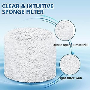 ShufudeJa 30 Pack Humidifier Replacement Filter Compatible with LEVOIT Dual150, Dual200S, Classic300(S), LV600S Series Humidifiers, Sponge Filter Humidifier Replacement Part