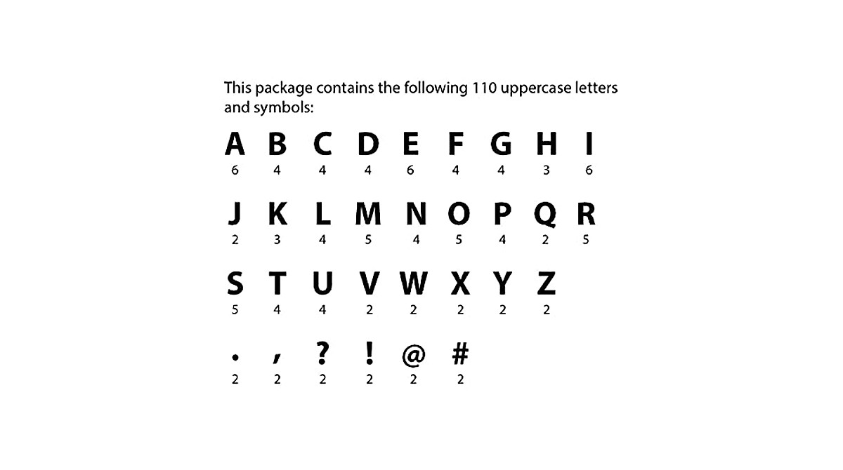 CTP Rustic Wood Punch-Out Letters: Classrooms & Homeschool