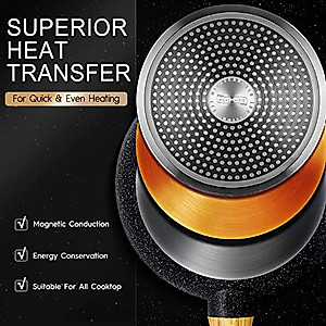 MICHELANGELO Frying Pan Set, Frying Pans Nonstick, Non Stick Frying Pan Set with Bakelite Handle, Nonstick Pans Set, Stone Skillets 2 Piece, frying pan set with lids, 8"+10" Stone Frying Pans