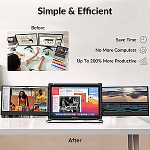 FICIHP 13.3" Laptop Screen Extender for M1 MacBook One Cable Plug&Play, Cooling System Triple Portable Monitor for Laptop with USB C HDMI, Monitor Attachment for Laptop Frame 13-16 inch Mac/Android