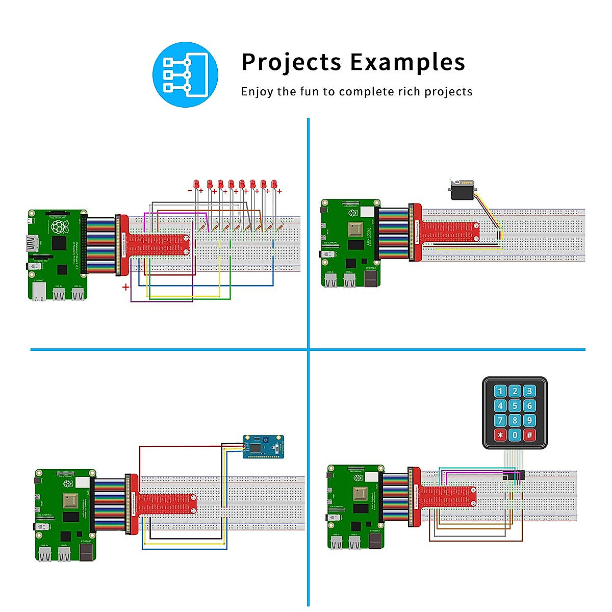 Adeept Upgrade Ultimate Starter Kit for Raspberry Pi 4 3, Raspberry Pi Kit, Python C Code, 40 Projects, DIY Electronic Components Kit with 480 Pages PDF Manual