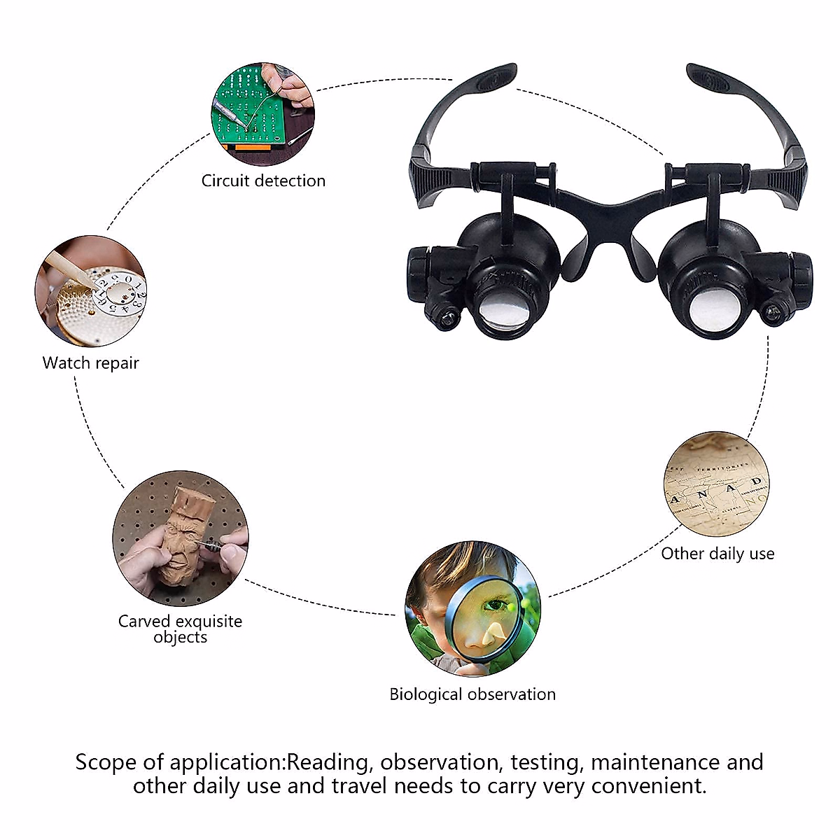 mlogiroa Head Mounted Magnifier with LED Light, Jewelers Loupe Magnifying Glasses with 8 Interchangeable Lens: 2.5X/4X/6X/8X/10X/15X/ 20X/25X for Close Work/Electronics/Eyelash/Crafts/Jewelry/Repair