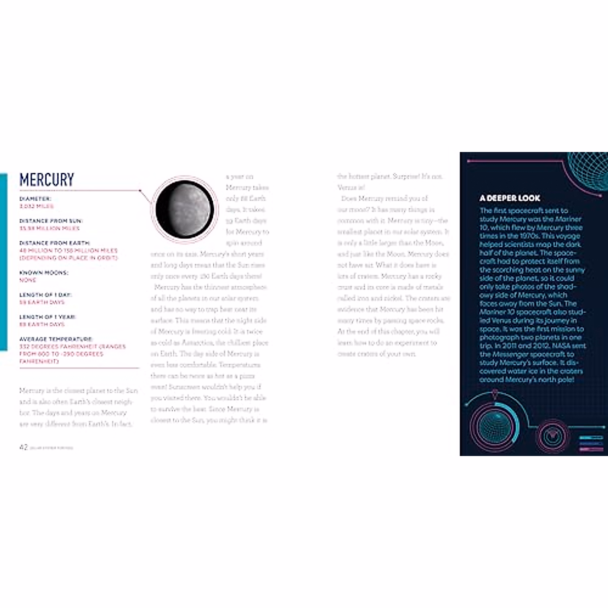 Solar System for Kids: A Junior Scientist's Guide to Planets, Dwarf Planets, and Everything Circling Our Sun