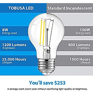 TOBUSA LED A19 Dimmable Light Bulbs 100W Equivalent, Vintage E26 Edison Bulbs 8W 1200LM, 5000K Daylight White, Clear Antique LED Filament Bulb for Home, Bathroom, 6-Pack