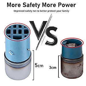 Yeunmu 5 Packs Confetti Cannons, 12 inch confetti cannons party poppers, gold confetti poppers for Graduation Wedding Birthday Parties and New Year's Eve Celebration