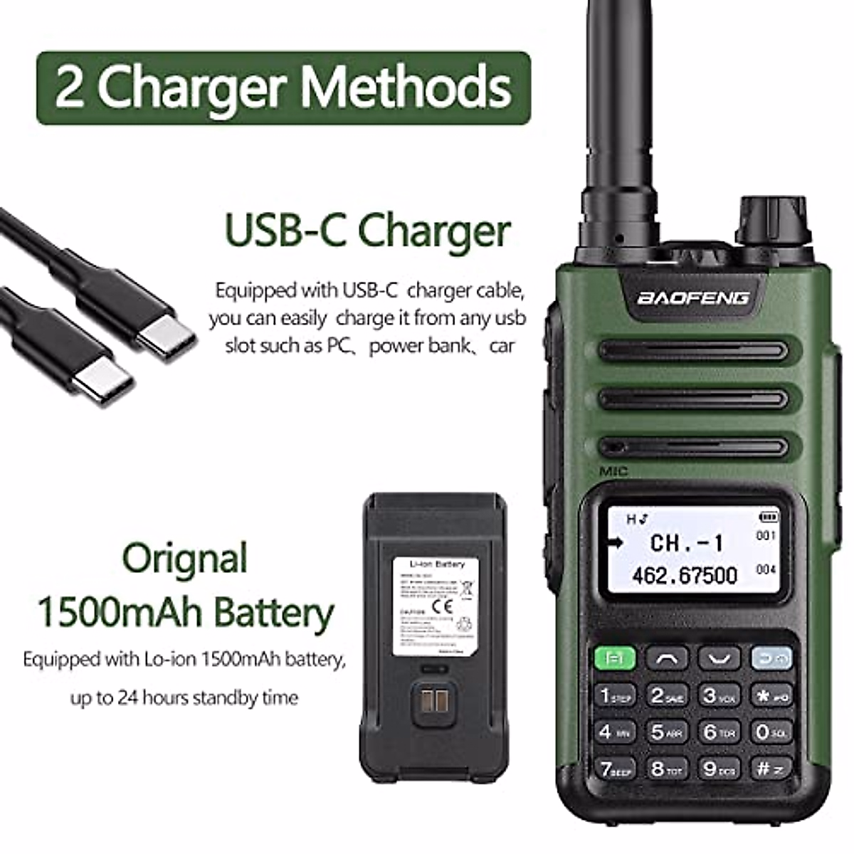 BAOFENG GM-15 Pro GMRS Radio(Upgrade of UV-5R),NOAA WeatherReceiver & Scan Radio Rechargeable Long Range Two Way Radio Handheld Radios with USB-C Charger AR-771 Antenna