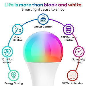 VOCOlinc Smart Light Bulb, 850 Lumens, E26 LED Smart Bulb 60 Watt Equivalent, A21, 2200K-7000K, Color Changing Light Bulb with Apple Homekit, Alexa, Google Home, 3 Pack