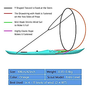 VGEBY1 Wind Sail, PVC Foldable Board Wind Sail Wind Paddle with Transparent Window for Kayak Canoes Inflatables Boats (Orange)