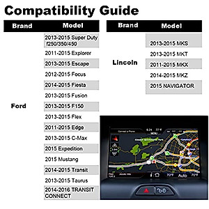 ZAORD Latest 2022 F0RD Navigation SD Card A13 Car GPS Card Update USA/Canada Maps Compatible with Ford/Lincoln Sync2 Navigation System, Ford F150 Navigation SD Card GM5T-19H449-AG
