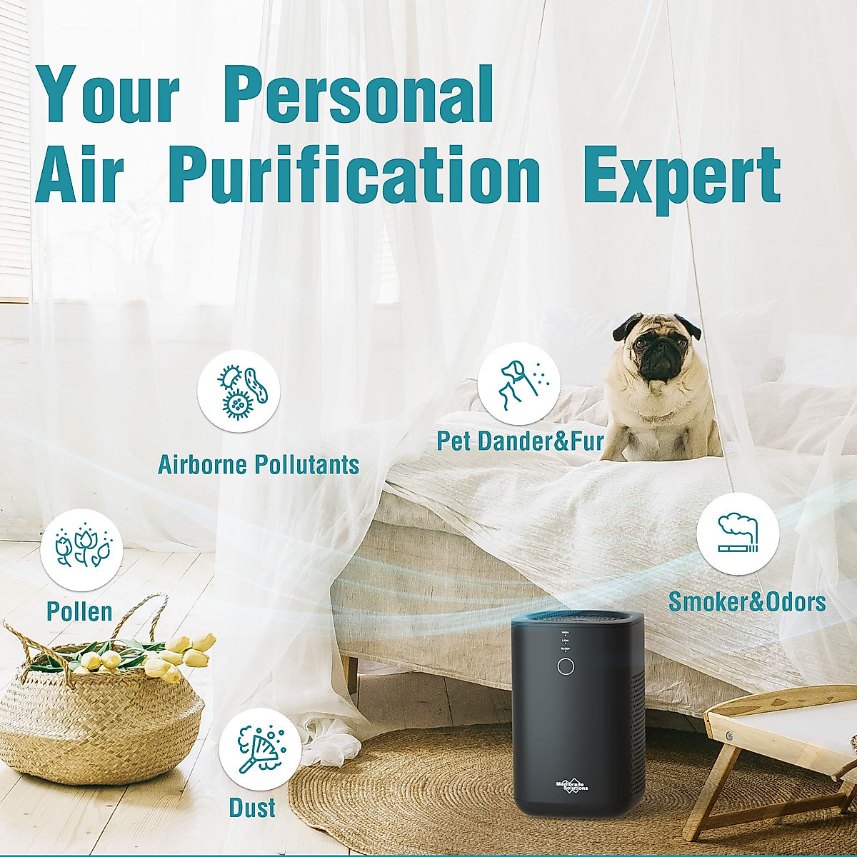 Membrane Solutions Air Purifier for Home Bedroom with H13 True HEPA Filter, Eliminate Allergies, Smoke, 99.97% Pollen Dust Pets Dander and Odors, 24dB Ultra Quiet Desktop Air Cleaners Office,Black 2J8