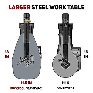BUCKTOOL Quick Blade Change 16-inch Variable Speed Scroll Saw with Pedal Switch for woodworking Steel Work Table,SSA16LVF