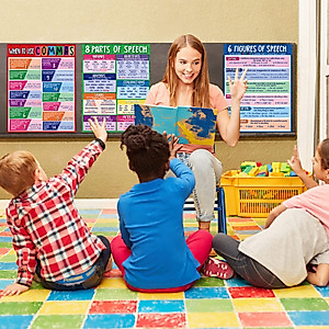 Yisong 4 Pieces Educational English Poster Grammar Figurative Language Punctuation Posters for Middle High School Classroom Decorations,17 x 22 Inches