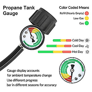 STYDDI 1lb to 20lb Propane Adapter Hose with Gauge, 4-Foot Propane Hose Converter Kit 1 lb to 20 lb for Weber Q Grill, Mr. Heat Propane Heat, Blackstone 17" - 22" Griddle and More Portable Appliances