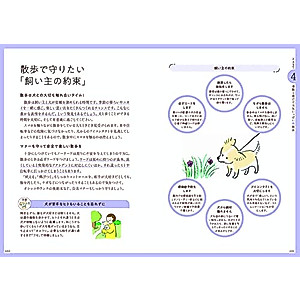 犬のいる暮らし 一生パートナーでいるために知っておきたいこと