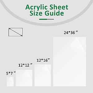 6 Pack Clear Acrylic Sheet 12" x 12"(305 x 305mm) Square Plexiglass Panel 1/8"(3mm) Thick Transparent Plastic Sheets for Sign, Craft, Display Projects, Laser Cutting, Engraving, Painting