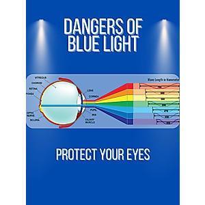 Blue Light Blocking Glasses and Wood Case - UV Protection Sunglasses with Anti-Glare Coating - Ideal for Computer Work, Gaming, and Night Driving - Reduce Eye Strain and Improve Sleep for Adults