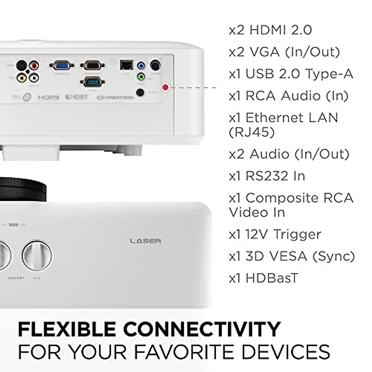 ViewSonic LS921WU 6000 Lumens WUXGA Short Throw Laser Projector for 200 Inch Screen, Dual HDMI, 4K HDR HLG Support, 1.1x Optical Zoom for Business and Education, White