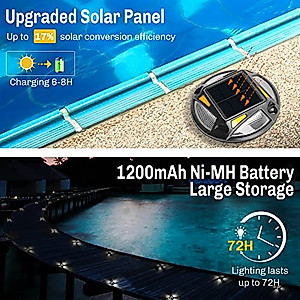 XURISEN 2-in-1 Solar Deck Lights, Dock Lights Solar Powered 4 Pack 12 LED Driveway Markers 1200mAh Outdoor IP68 Waterproof Light for Walkway Step Pathway Garden Yard