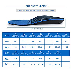 Plantar Fasciitis Feet Insoles Arch Supports Orthotics Inserts Relieve Flat Feet, High Arch, Foot Pain Mens 10-10 1/2 | Womens 12-12 1/2