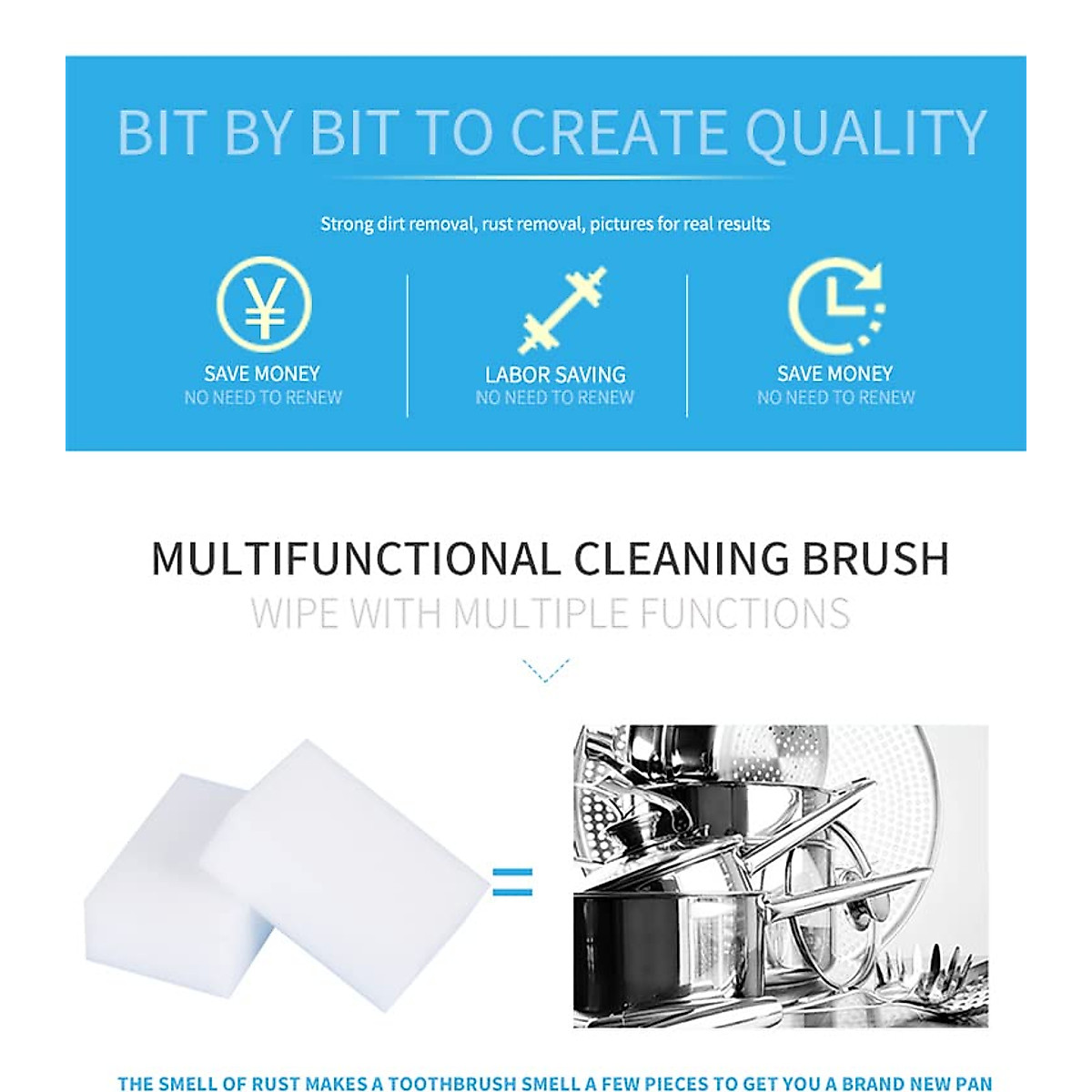 Dr.WOW Magic Cleaning Eraser,80 Pack Magic Sponge Eraser in Bulk -Multi Surface Power Scrubber Foam Cleaning Pads - Kitchen, Shoe,Floor,Bathroom, Wall Cleaner