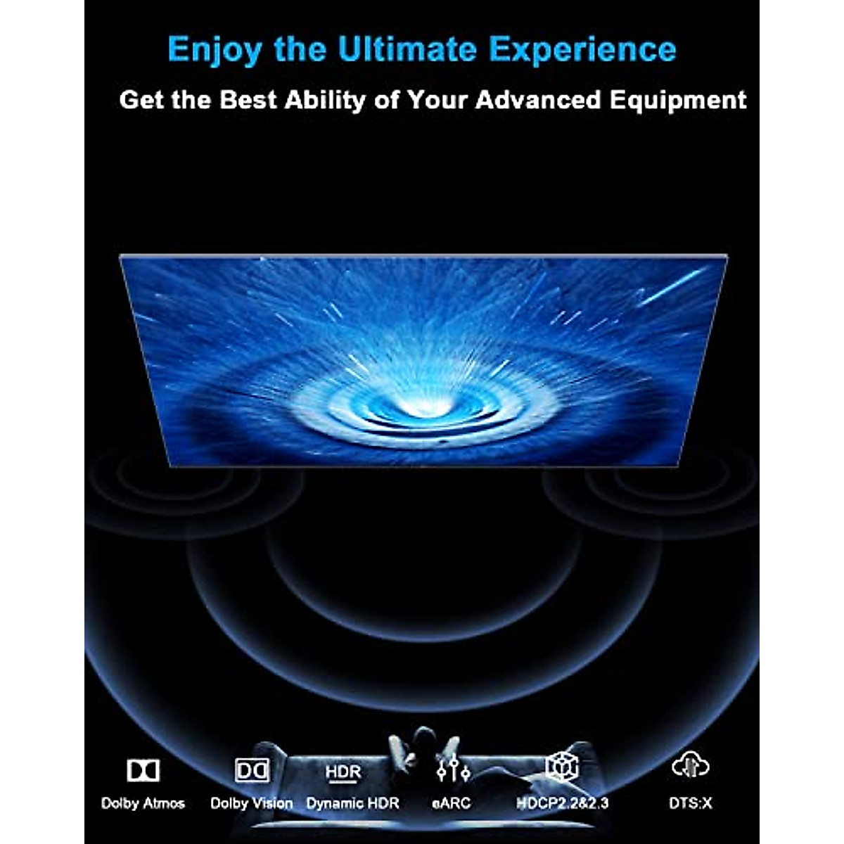 PEUZAVA 8K HDMI Cable 10ft, 48Gbps Ultra High Speed HDMI 2.1 Cord, 8K@60HZ 4K@120Hz eARC HDR10 HDCP 2.2&2.3 Dolby Compatible with PS5 PS4 Xbox Series X Switch Apple Samsung Sony LG Roku TV Blu-ray