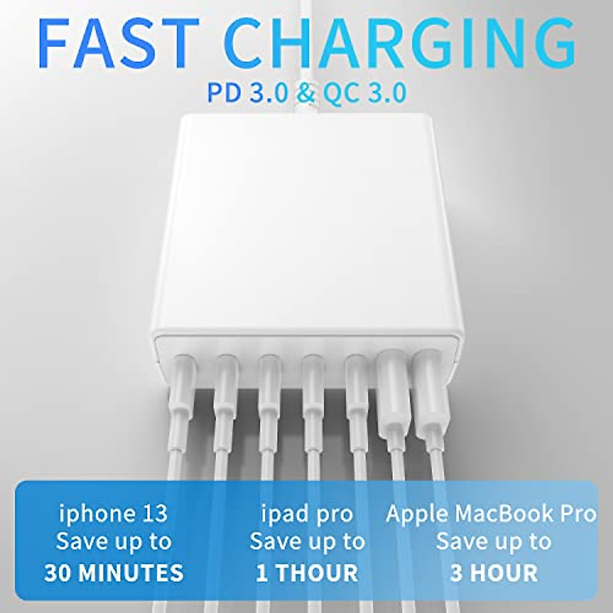 USB C Charger. Sacrack 170W 7 Port Fast Charging Station Laptop Power Adapter Compatible with MacBook Pro/Air, All iPhone 14/13/Mini/Pro/13 Pro Max/12 Galaxy Note20 S22 S21 Pixel 4/3 iPad Pro White