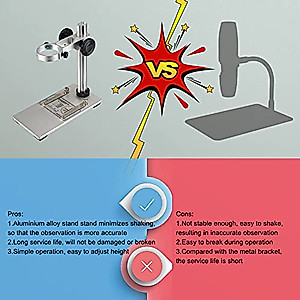 SVBONY SM401 Wireless Digital Microscope, Handheld USB HD Inspection Camera, 50x-1000x Digital Microscopes with Adjustable Stand Holder, Compatible with iPhone, iPad, Android, Mac, Windows Computer